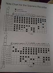 Amazon.com: It's Recorder Time (0038081001999): Alfred d'Auberge ...