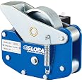 Amazon.com: Global Industrial Heavy Duty Wire Meter Counter, 1/16", 1 ...