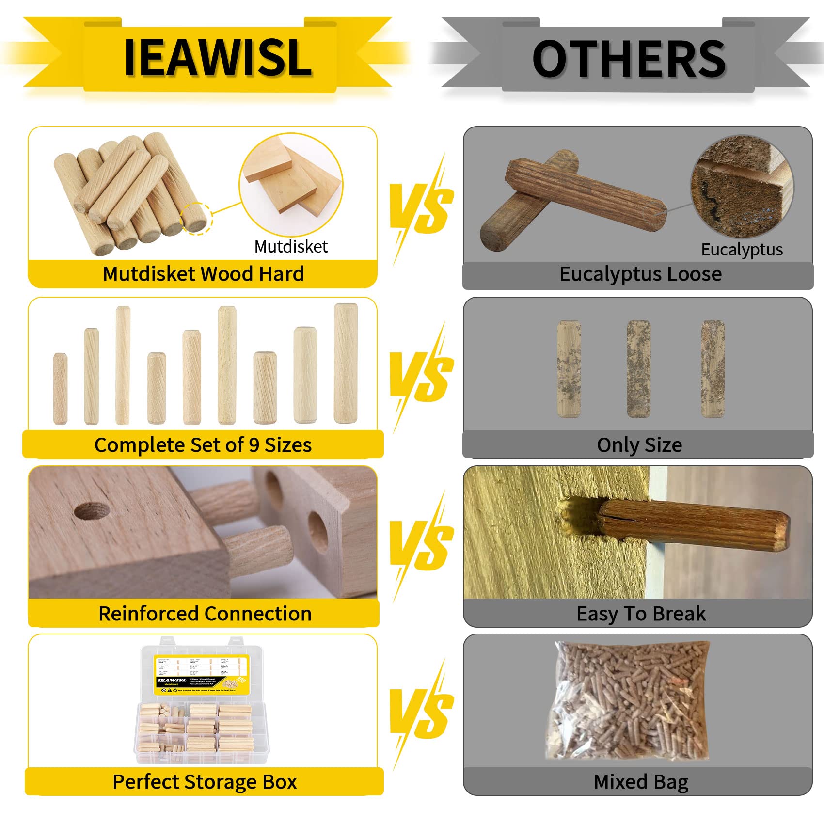 Mua 200 Wooden Dowel Pins 6/25inch 5/16inch 3/8inch(6mm, 8mm, 10mm ...