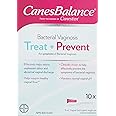 CanesBalance Bacterial Vaginosis Treatment and Prevention Gel - Treat And Prevent BV Symptoms ...