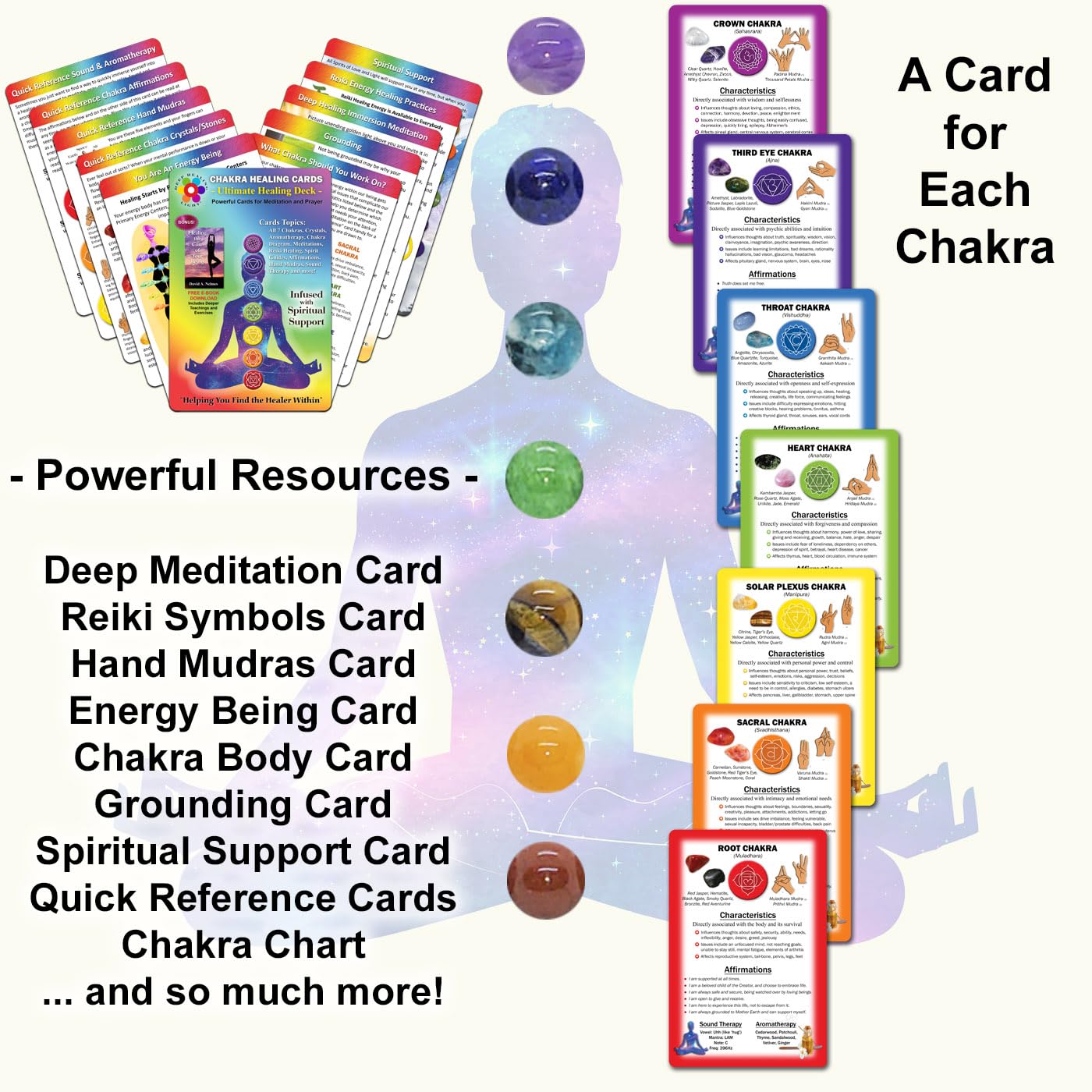 Mua Deck of Chakra Healing Cards: Helps Restore and Balance Your Energy ...
