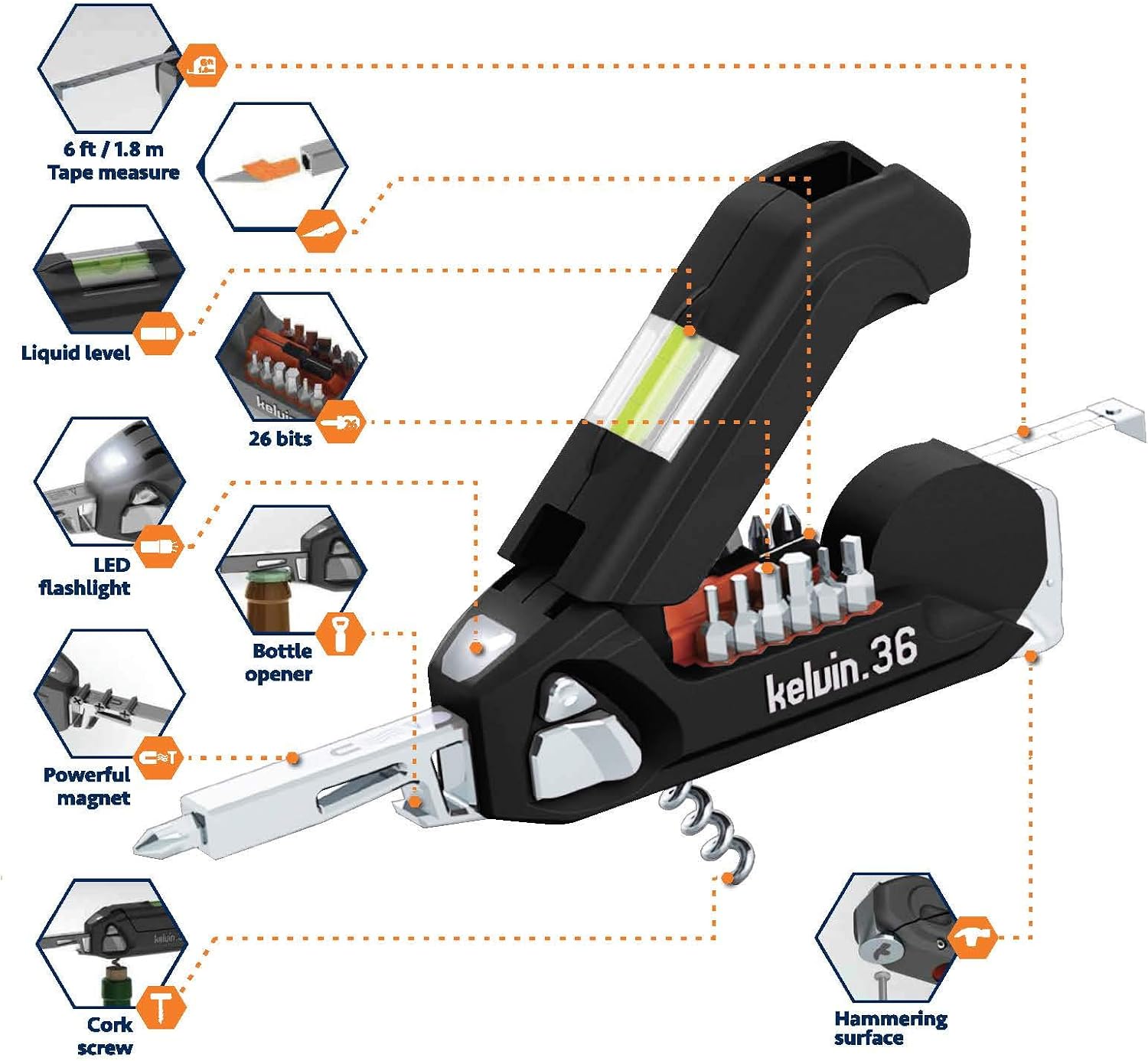 Kelvin Tools K36BLK01-01 36 The Ultra Urban Multi-Tool, Black – BigaMart