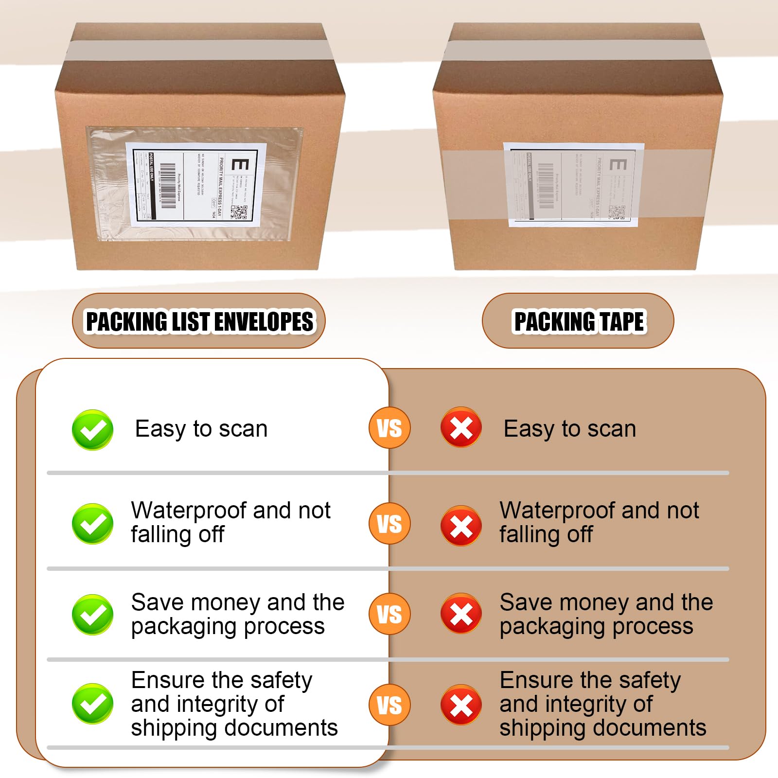 Mua Cholemy 200 Pcs 9.5 x 12 in Clear Packing List Envelopes Shipping ...