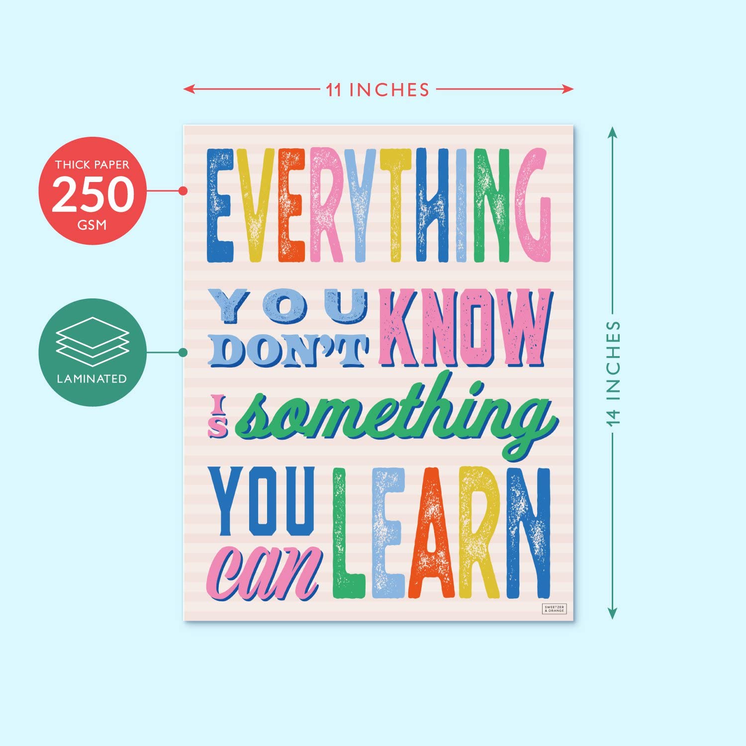 Set Of 12 Motivational Growth Mindset Posters For Teachers & Students ...