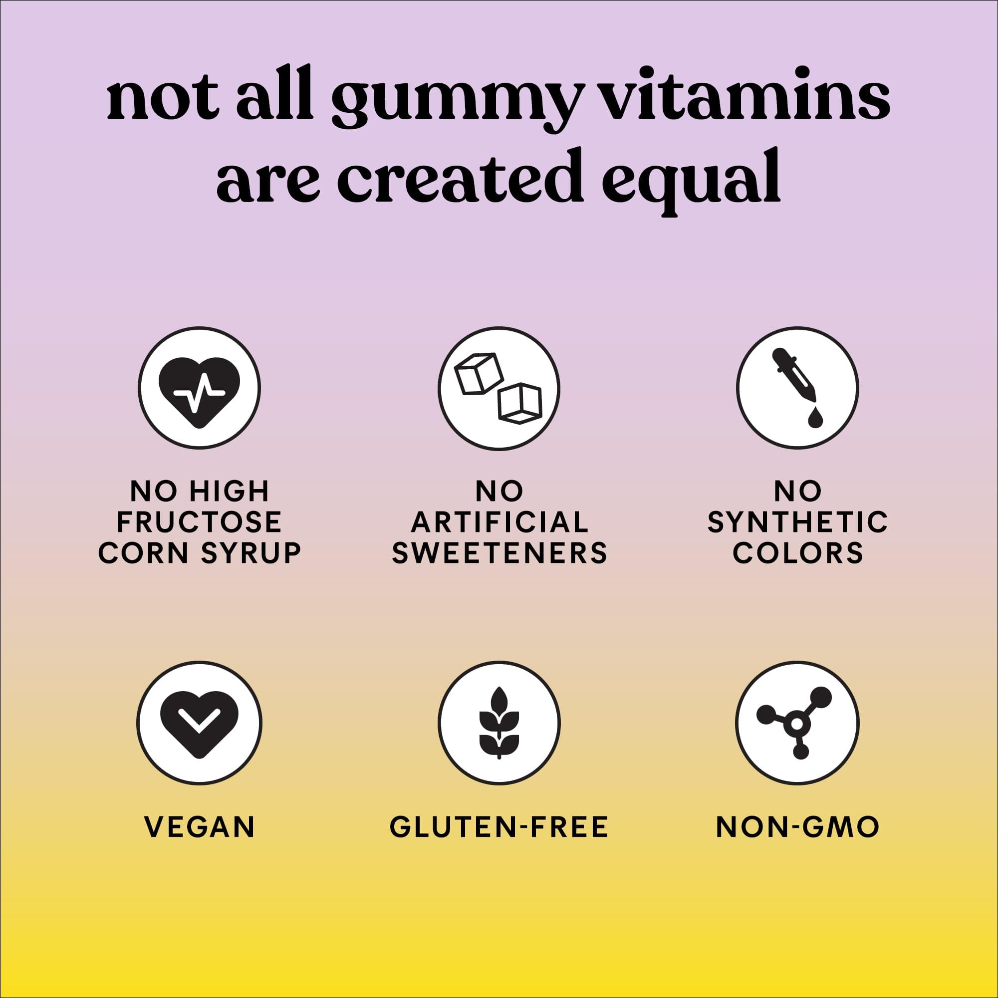 Mua Lemme Purr Vaginal Probiotic Gummies for Women - Balanced pH ...