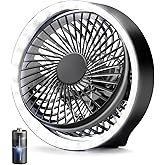 Amazon.com: EasyAcc Cordless Small Desk Fan Quiet, Silent Desk Fan ...