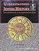 Understanding Jewish History (1) in Oman | Whizz Holocaust