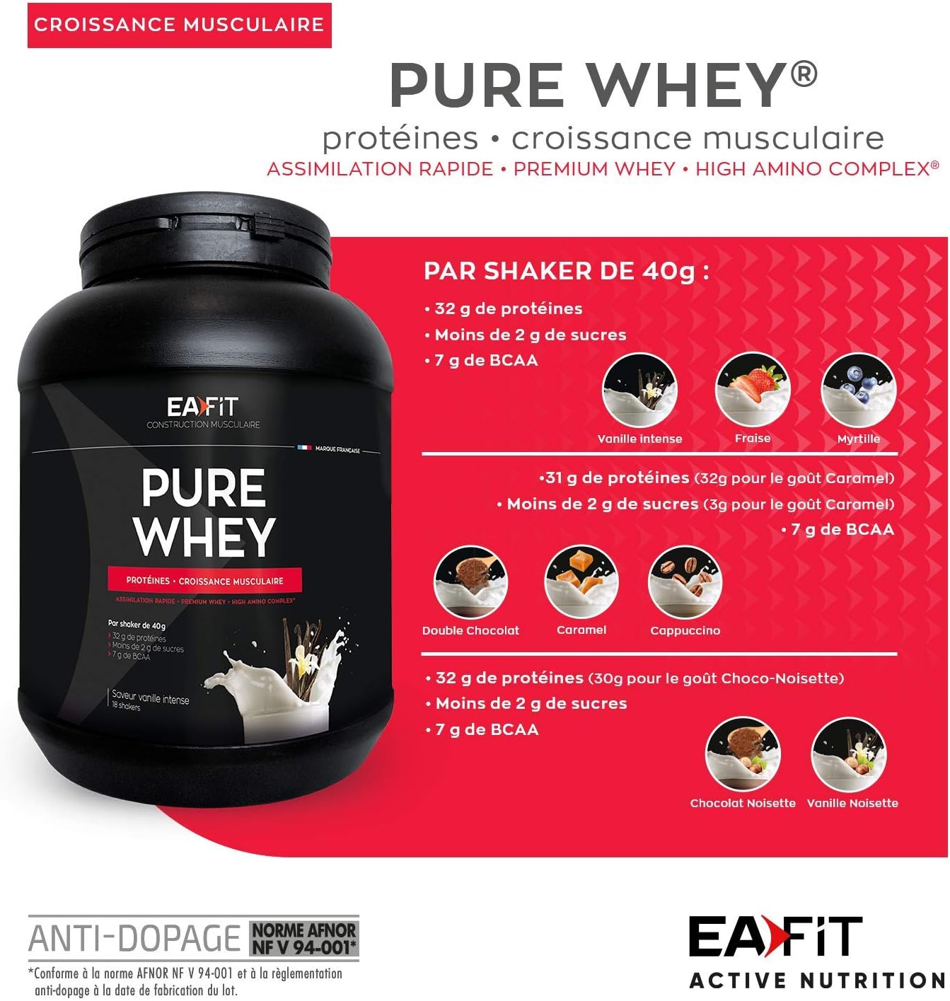EAFIT Pure Whey – Double Chocolate 2.2kg – Muscle Growth – Tri-Source ...