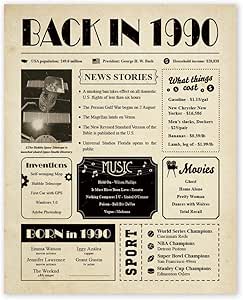Amazon.com: Back in 1990 Birthday Poster [Unframed 8x10] - 31th ...