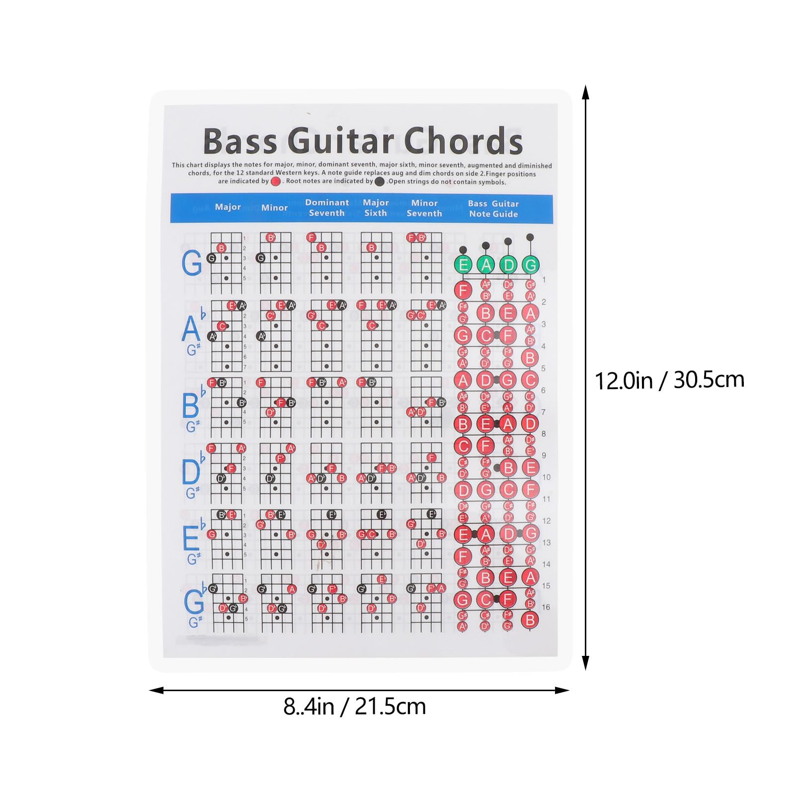 Mua Electric Bass Finger Guide Chart 4- String Guitar Chords Chart Bass ...