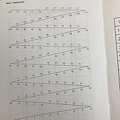 Saxon Math 2: An Incremental Development Home Study Meeting Book: SAXON ...