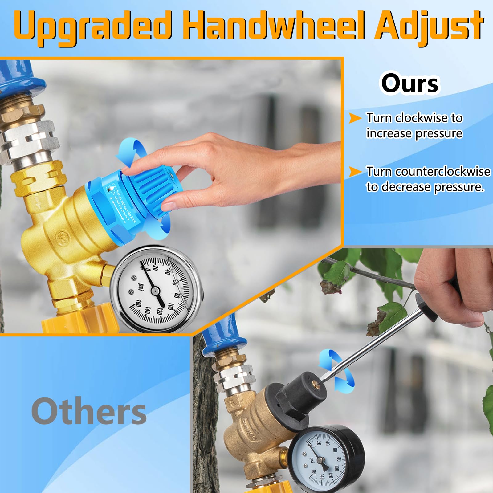 Mua Boltigen Handle Adjustable RV Water Pressure Regulator, 3/4’’ GHT ...