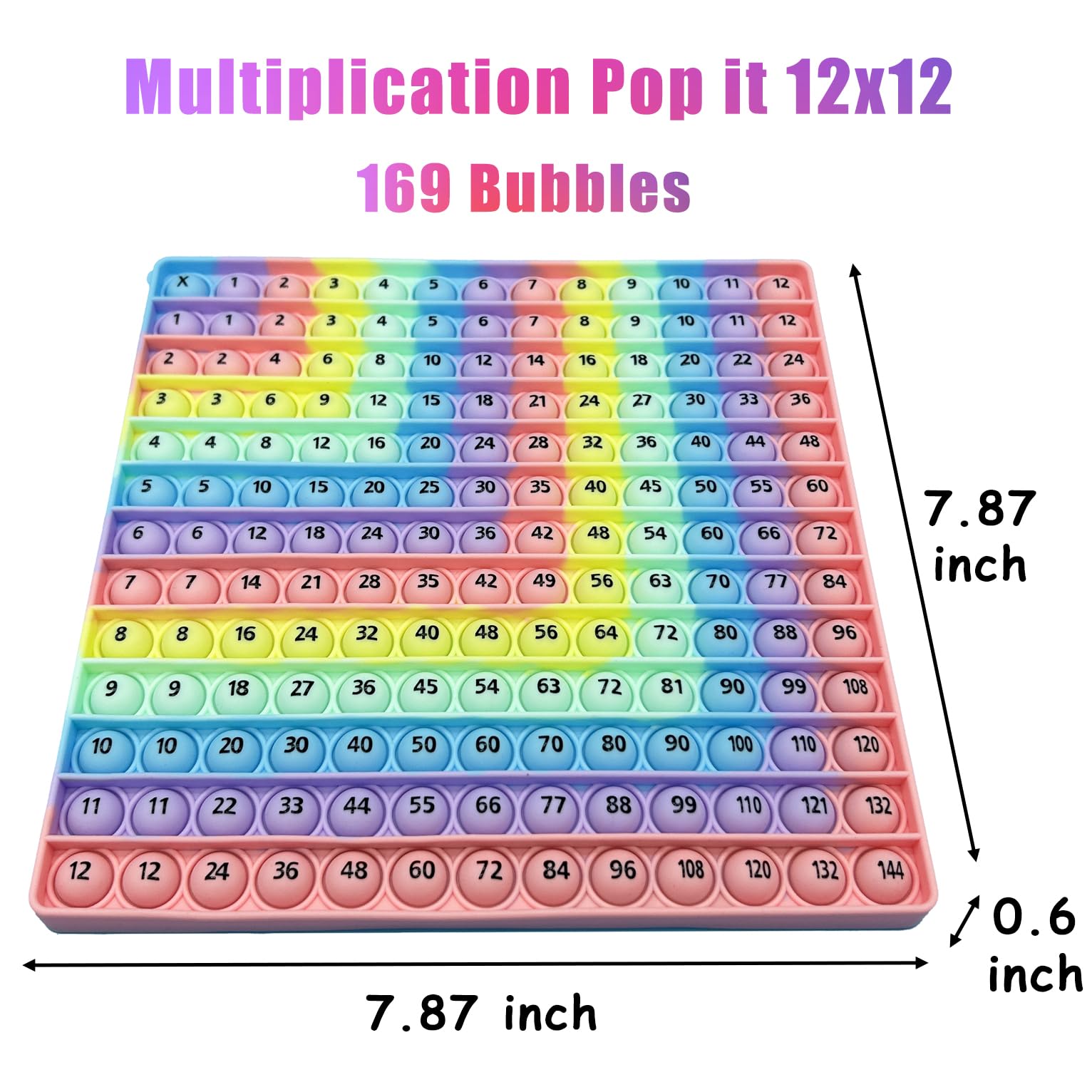 Mua PETBSNVB Multiplication 12x12, Addition 1-12, Math Fidget Popper ...