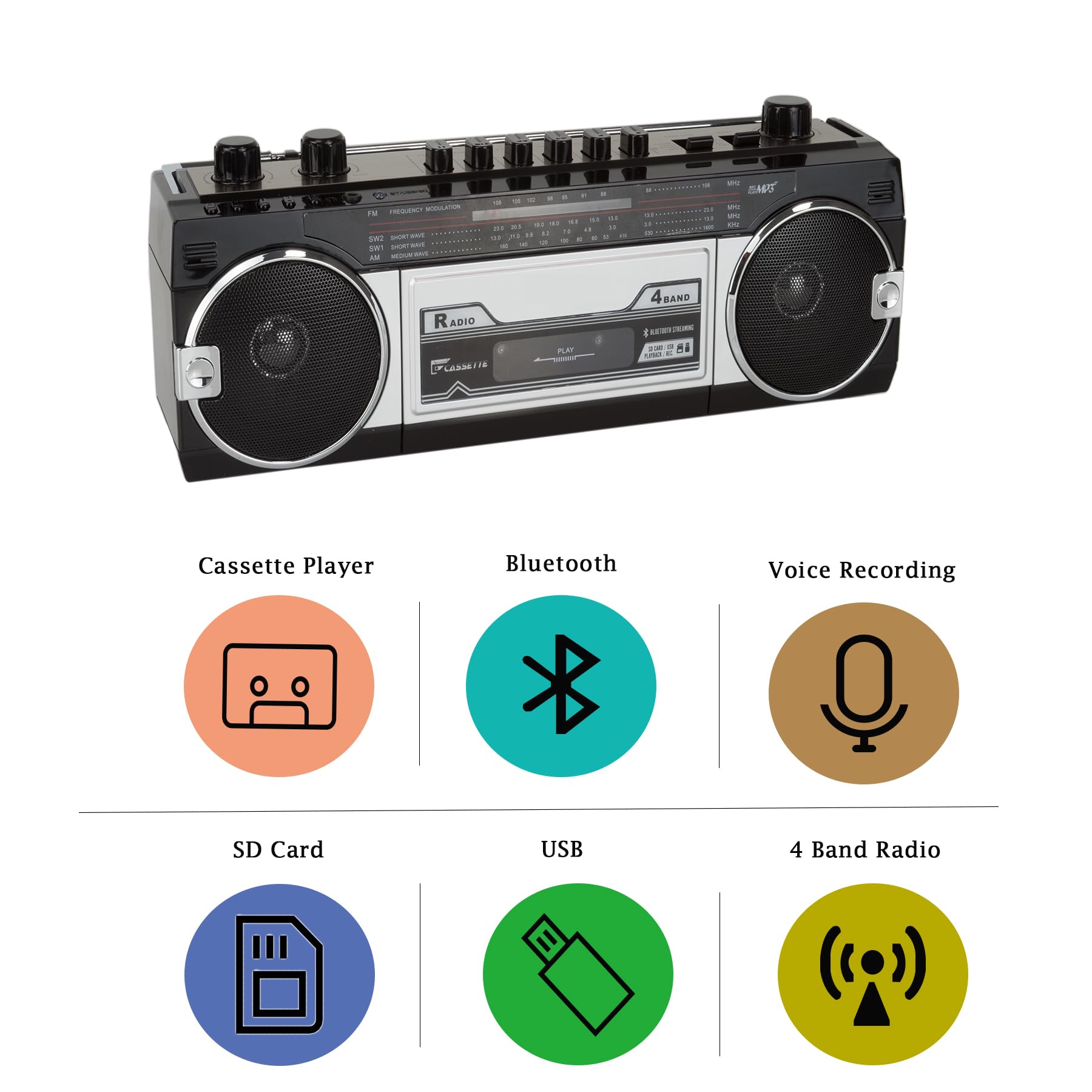 Mua Retro Boombox, Radio Cassette Player Recorder, AM/FM -SW1/SW2 Radio ...
