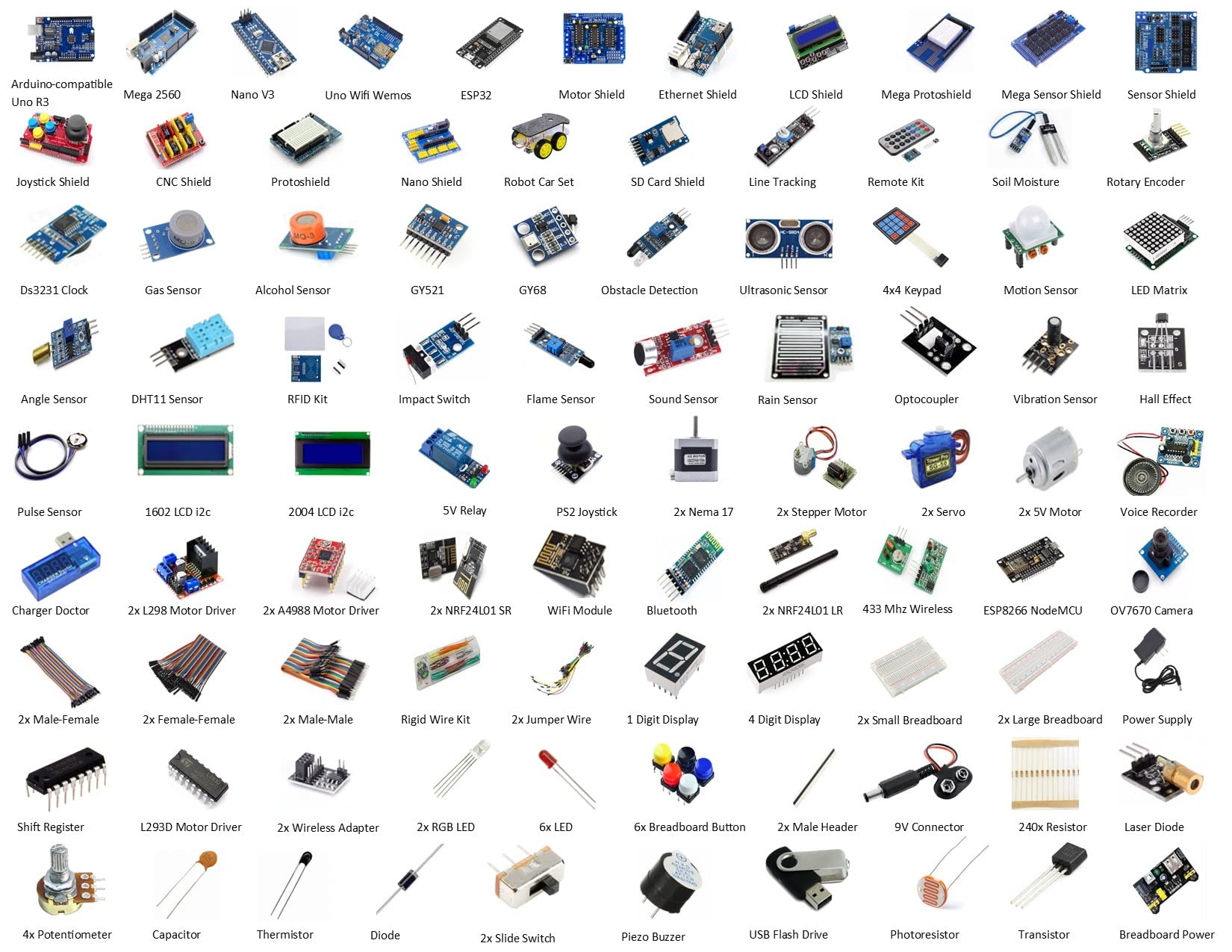 Mua GAR Colossus Starter Kit for Arduino Uno Mega Nano - Complete ...