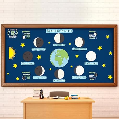 Mua Motiskyy Set of Bulletin Board Cutouts Paper Bulletin Board ...