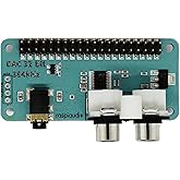 Amazon.com: Audio Injector Octo 8 Channel Sound Card for Raspberry Pi : Electronics