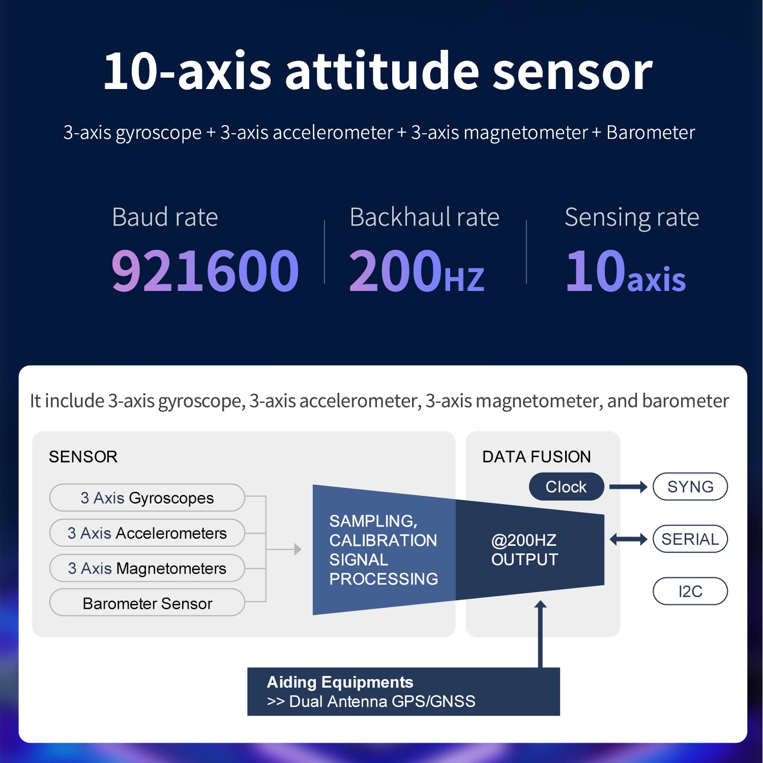 Mua Yahboom IMU Sensor Module High-Precision Gyroscope +Accelerometer+ Magnetometer with Kalman ...