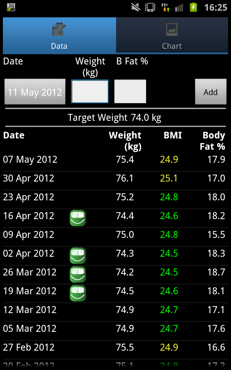 Weight Monitor:Amazon.co.uk:Appstore for Android