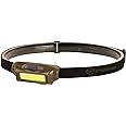 Amazon.com : Streamlight 61706 Bandit 180-Lumen USB Rechargeable Red ...