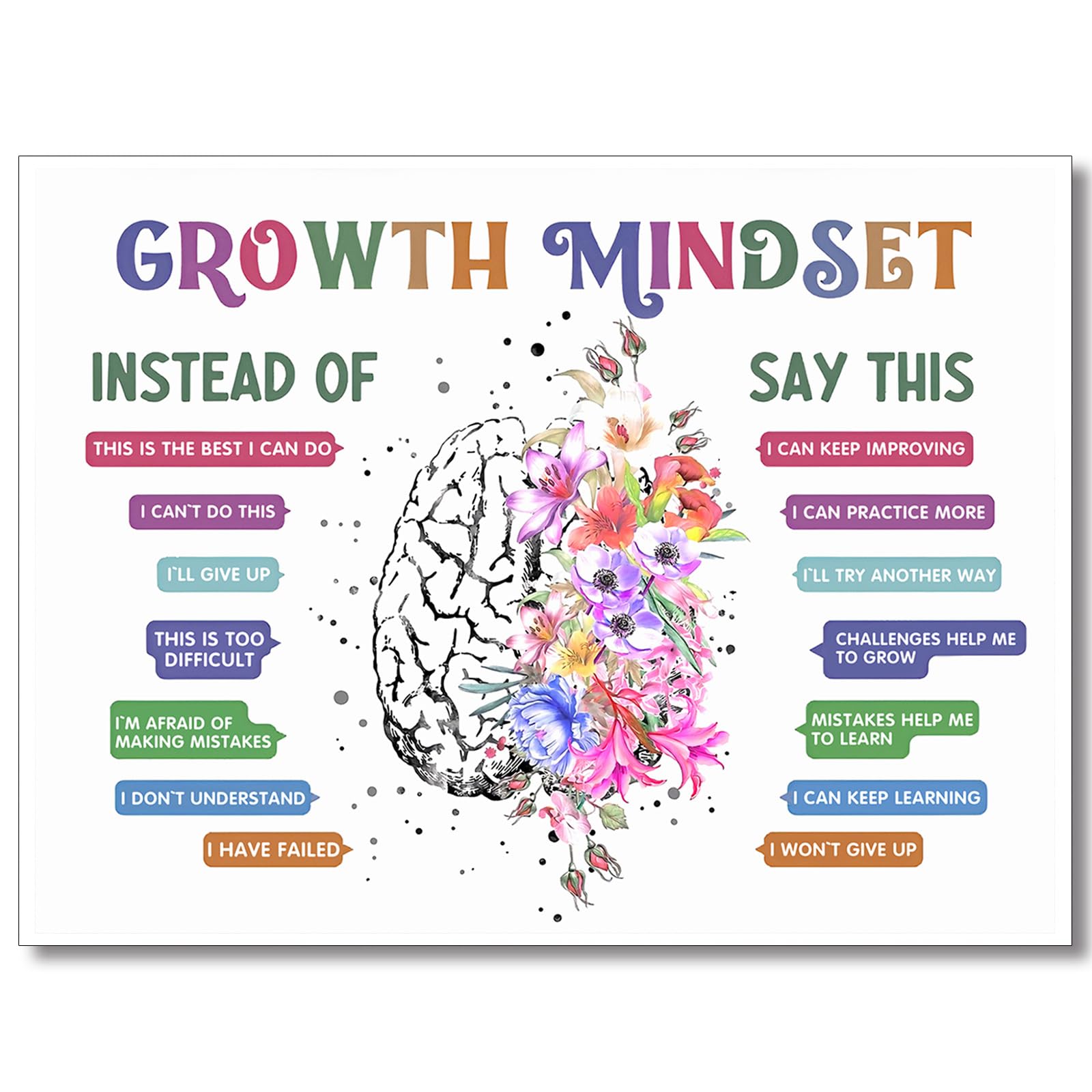 uoyien Classroom Growth Mindset Affirmations for Kids Mental Health ...