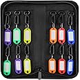 Amazon.com: Sdstone Portable Zippered Key Organizer, Fireproof Key Case ...