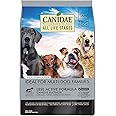 Amazon.com: Canidae All Life Stages Premium Dry Dog Food for Less ...