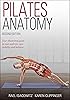 Pilates Anatomy in Bahrain | Whizz Pilates