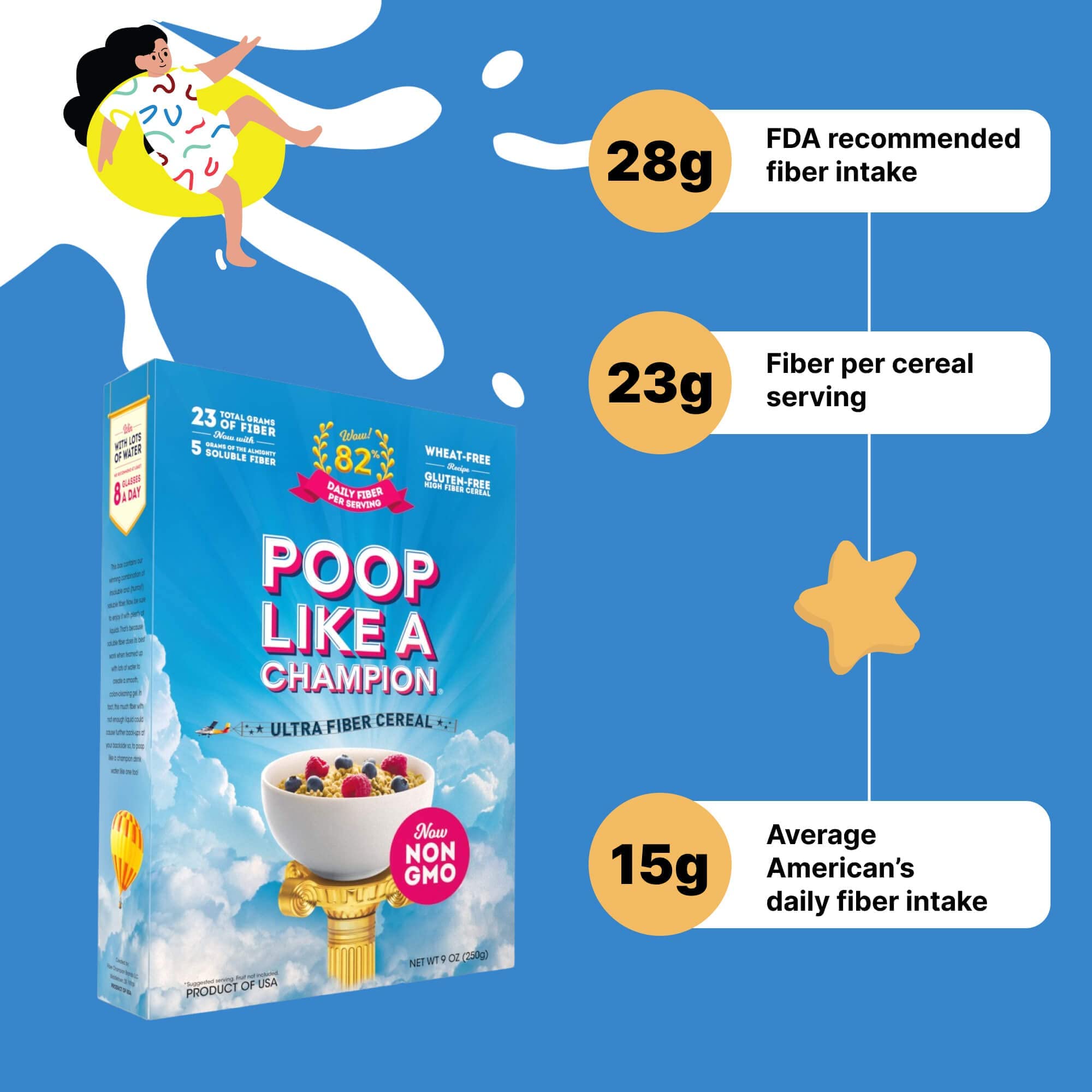 Mua Poop Like A Champion Ultra High Fiber Cereal - Non GMO - Fiber ...