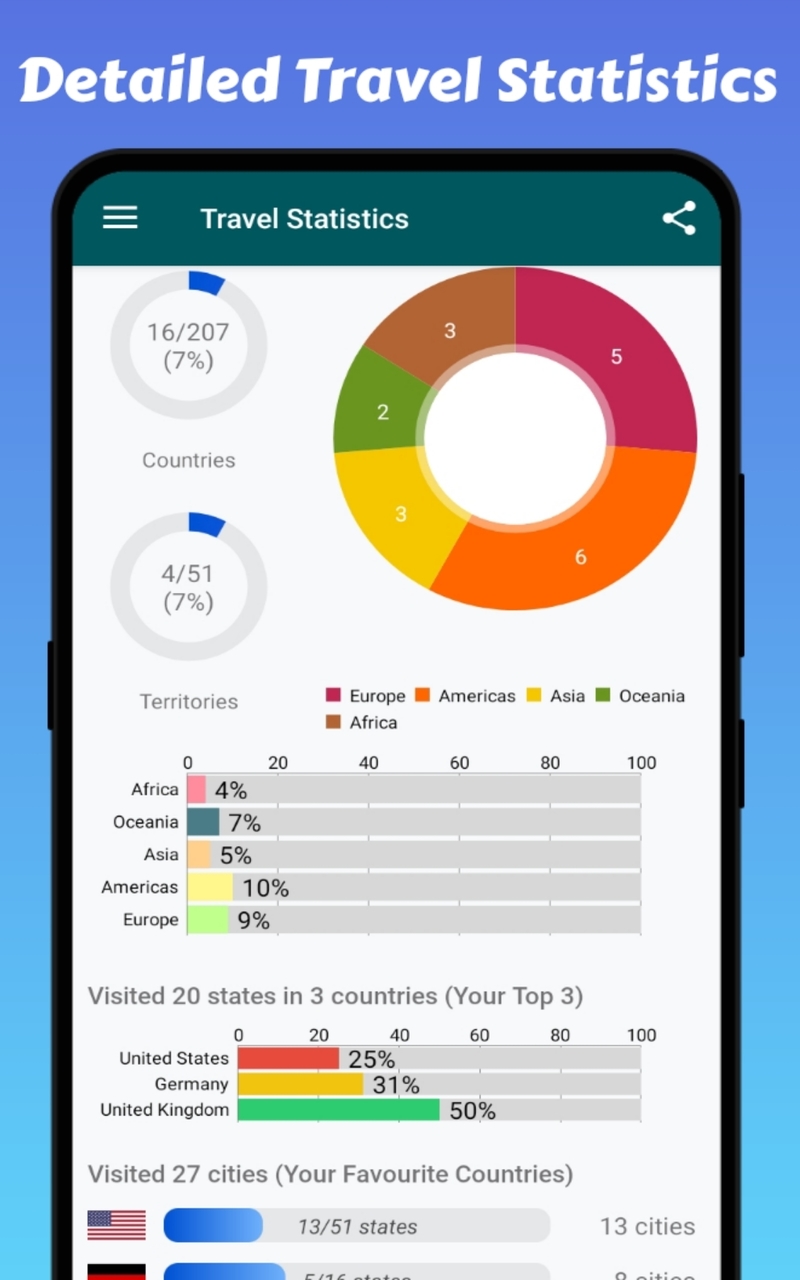 Travel Mapper: Travel Tracker App | Map Of Where I've Been | Travel ...
