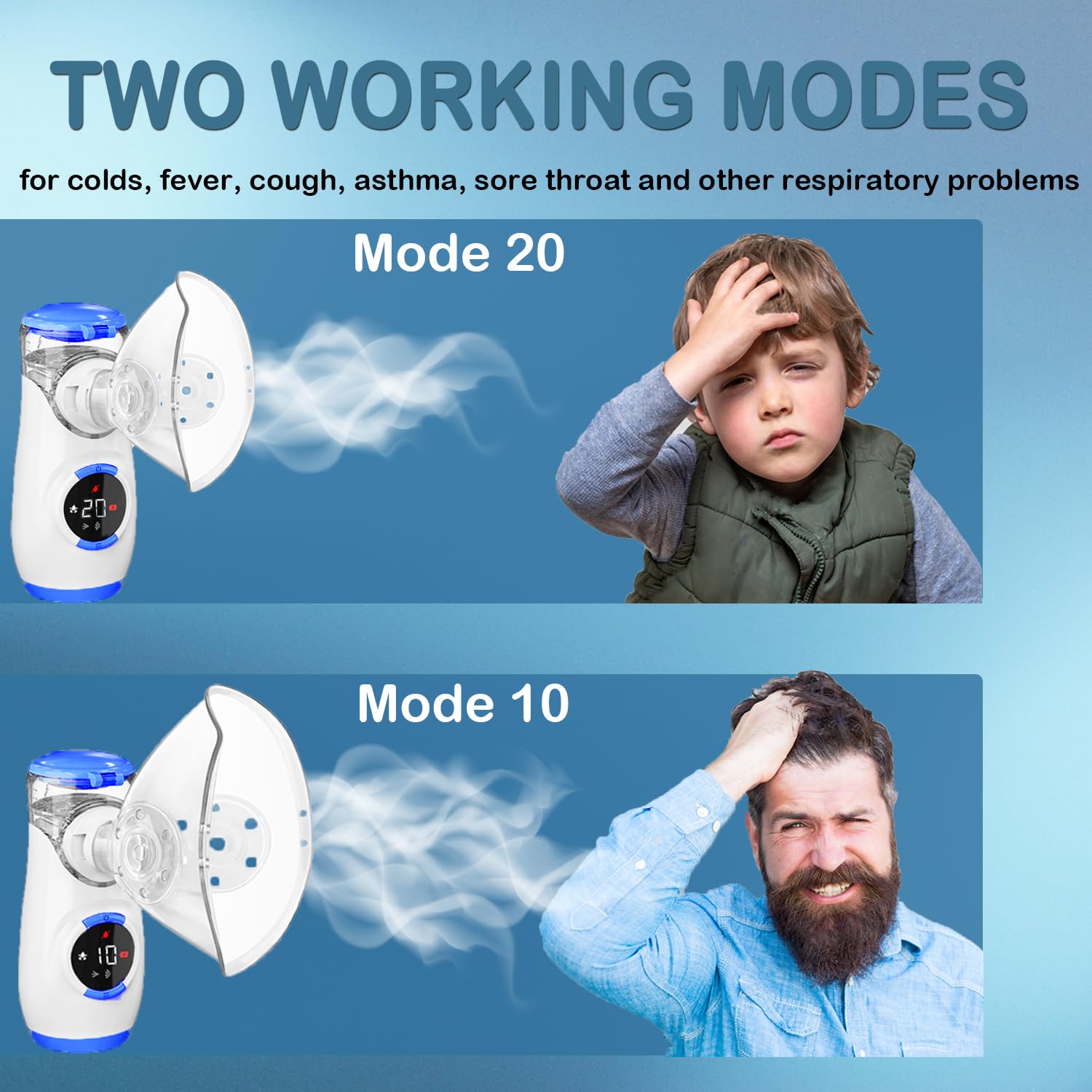 Mua Mayluck Portable Nebulizer with Intuitive LED Interface and Auto ...