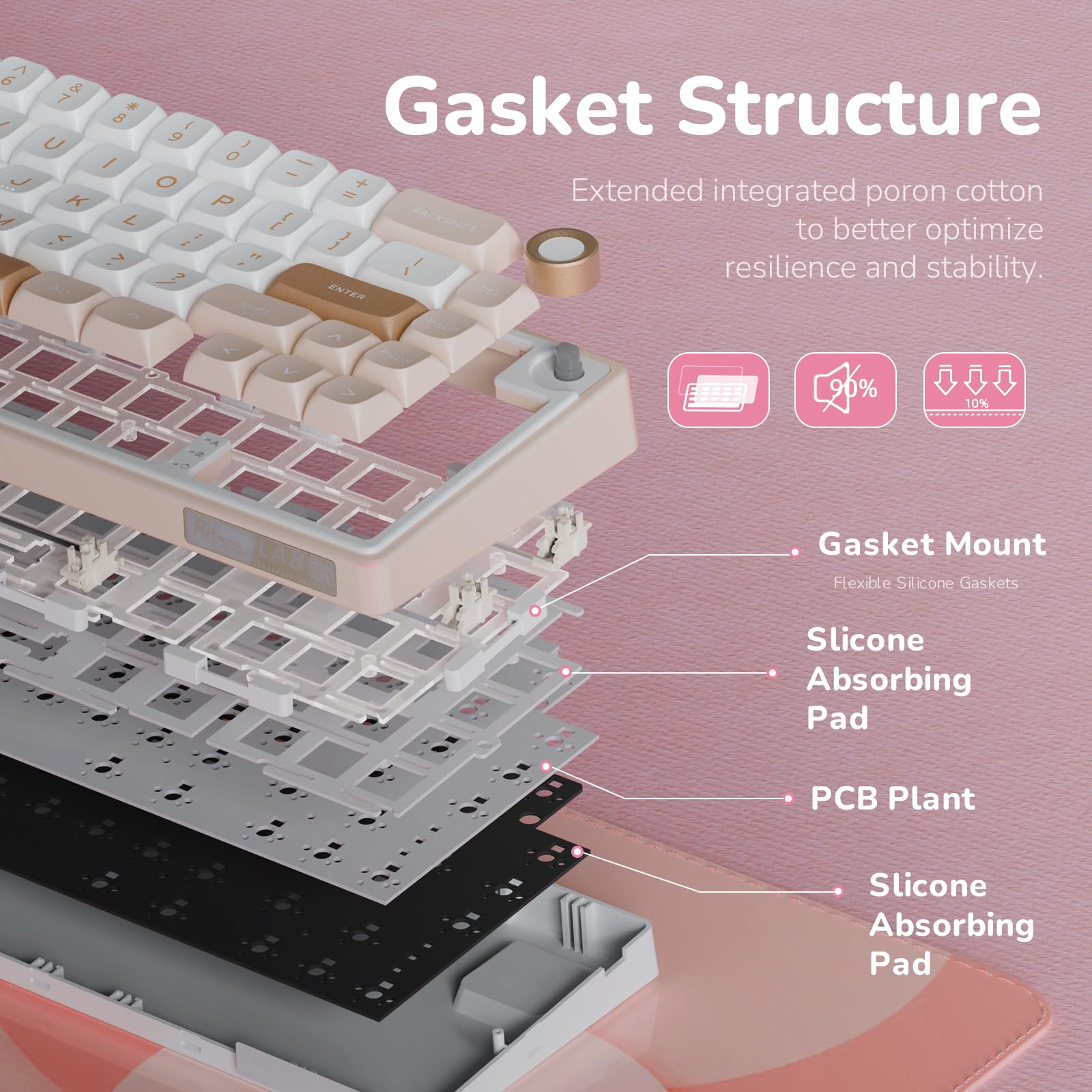 Mua RK ROYAL KLUDGE R65 Wired Mechanical Keyboard with Knob, 60% ...