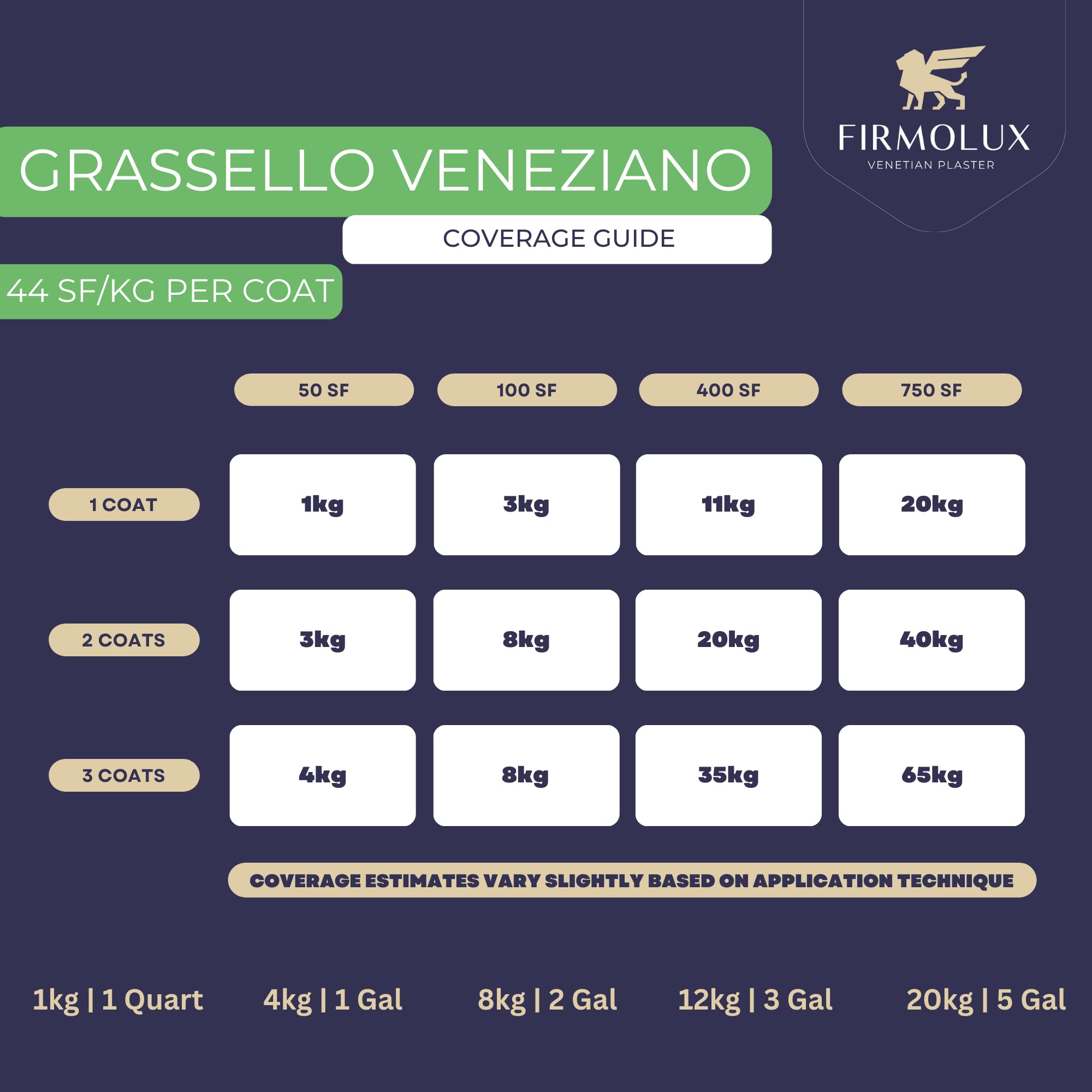 Mua FirmoLux Grassello Authentic Venetian Plaster | Polished Plaster ...