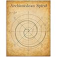 Amazon.com: Math Art Prints - Math Art Print Archimedean Spiral Polar ...
