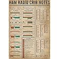 Amazon.com: Ham Radio Crib Notes Great Jigsaw Puzzles for Adults 1000 ...