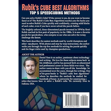 Mua Rubik's Cube Best Algorithms: Top 5 Speedcubing Methods with Finger ...