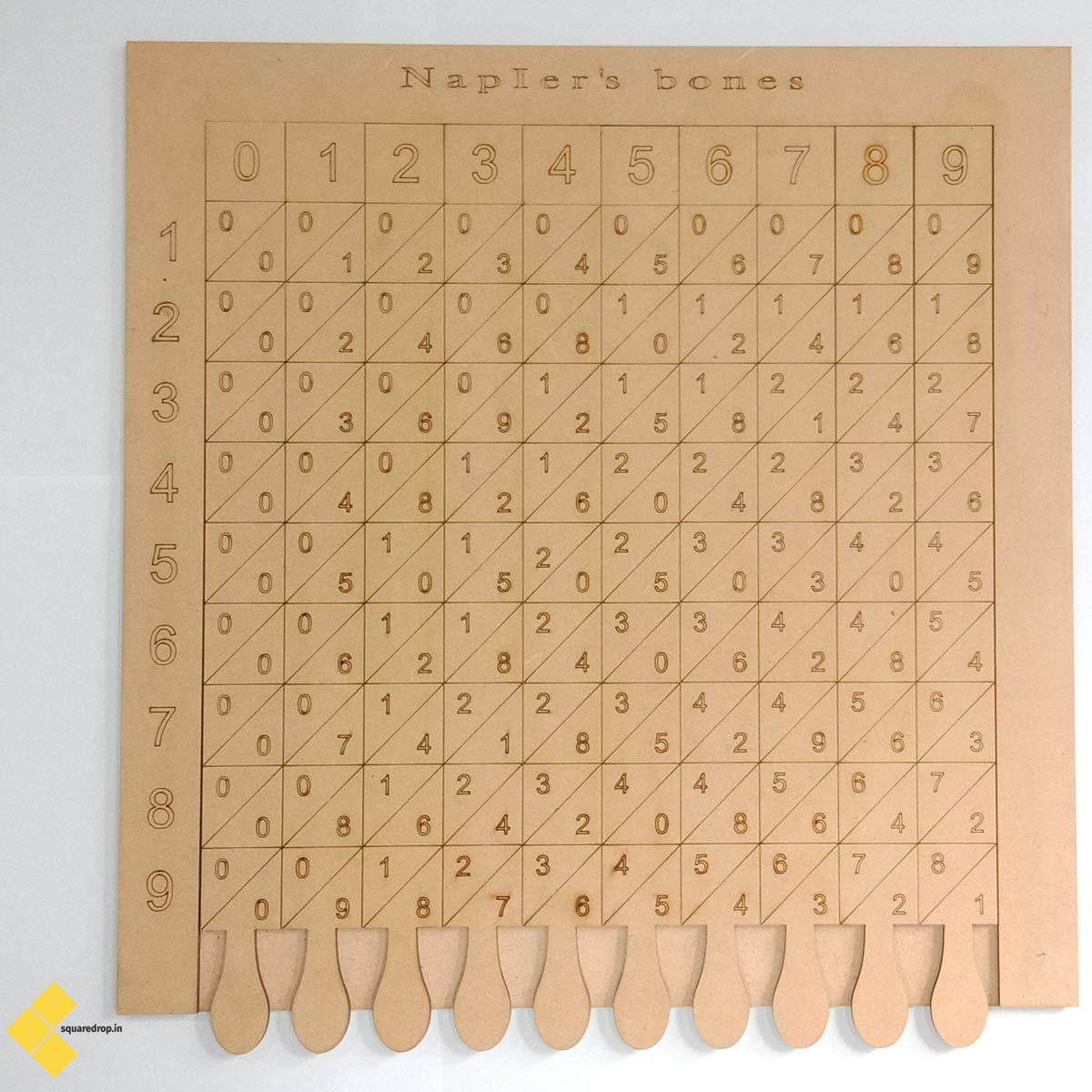 Buy Square Drop Napier's Bones - Multiplication - Computes ...