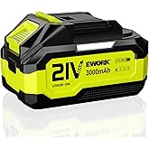 Amazon.com: EWORK 3.0Ah Lithium-Ion Battery for 20V/21V Max Series Cordless Power Tools - EK-3 ...