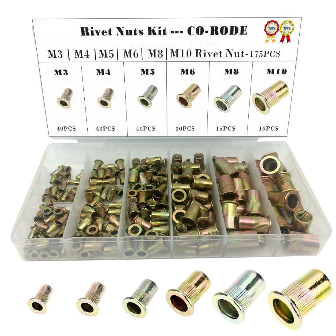 Best M5 Rivnut Drill Size The Best Home Best M5 Rivnut Drill Size The Best Home