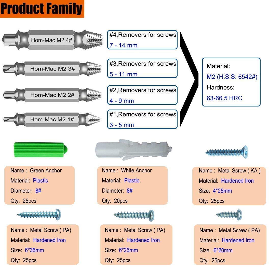 with 4 Sizes Zinc Coated Wood Screws Wall Plugs as Gift by HomMac ...