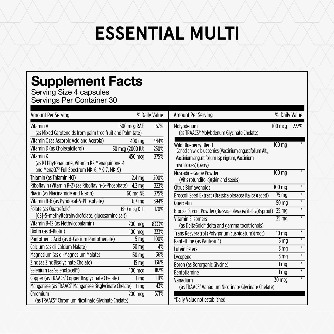 Mua Momentous Essential Multivitamin for Women and Men - Complete ...