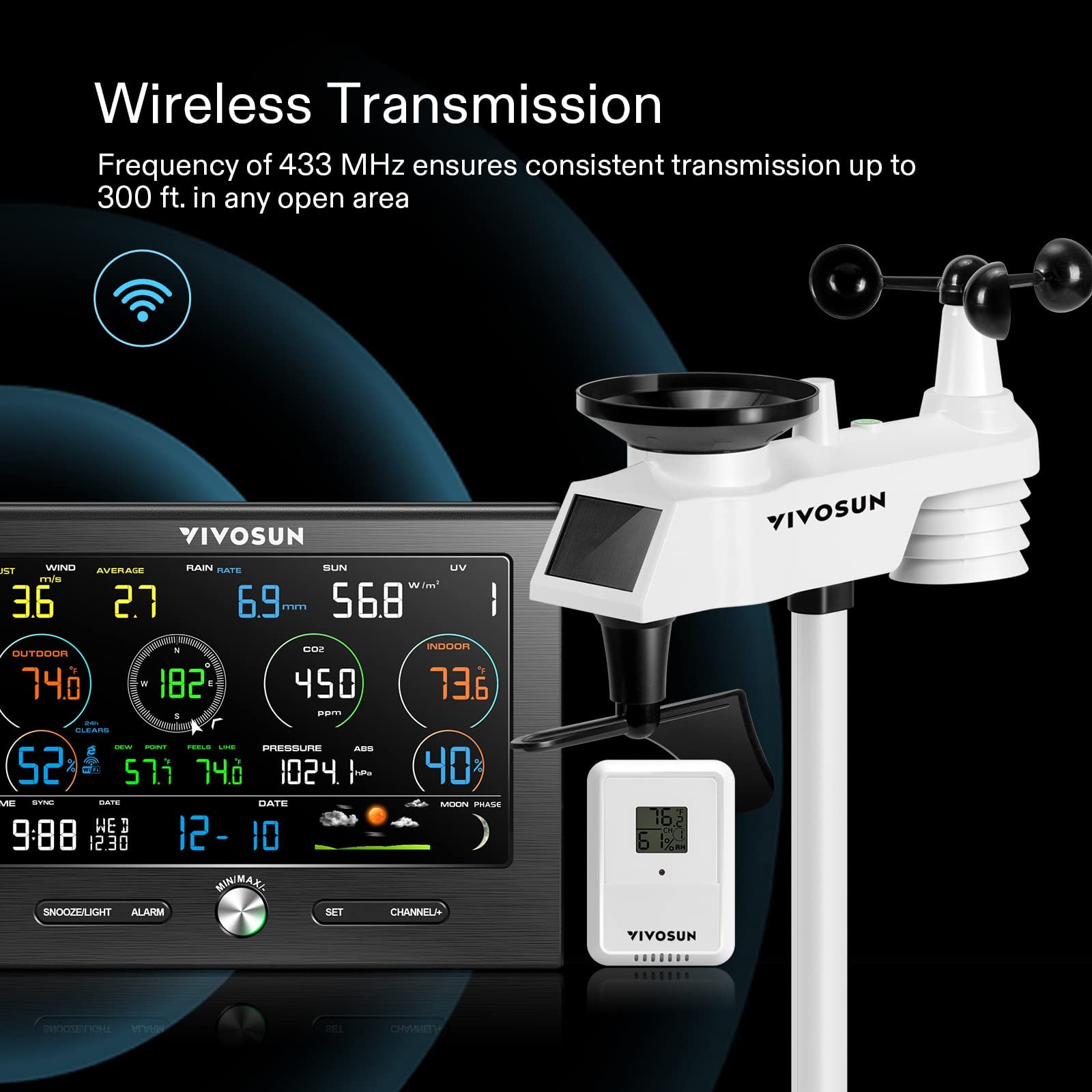 Mua VIVOSUN 18-in-1 Wi-Fi Weather Station with Outdoor Sensor, CO2 ...