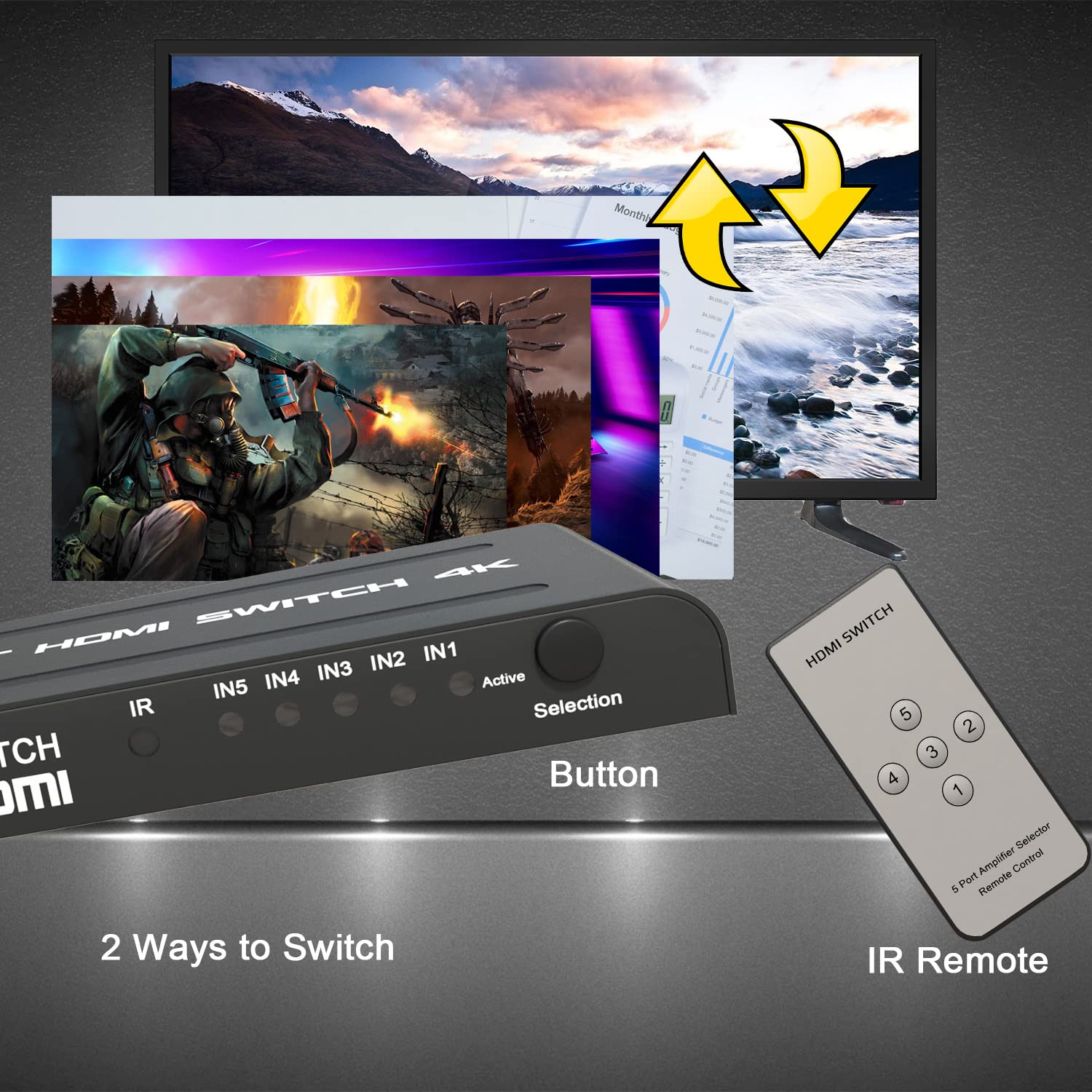 Mua KAGO HDMI Switch 5 in 1 Out - 4K HDMI Selector Box with Remote,5 ...