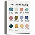Amazon.com: Mental Health Decor: DBT Wall Art Posters & Signs ...