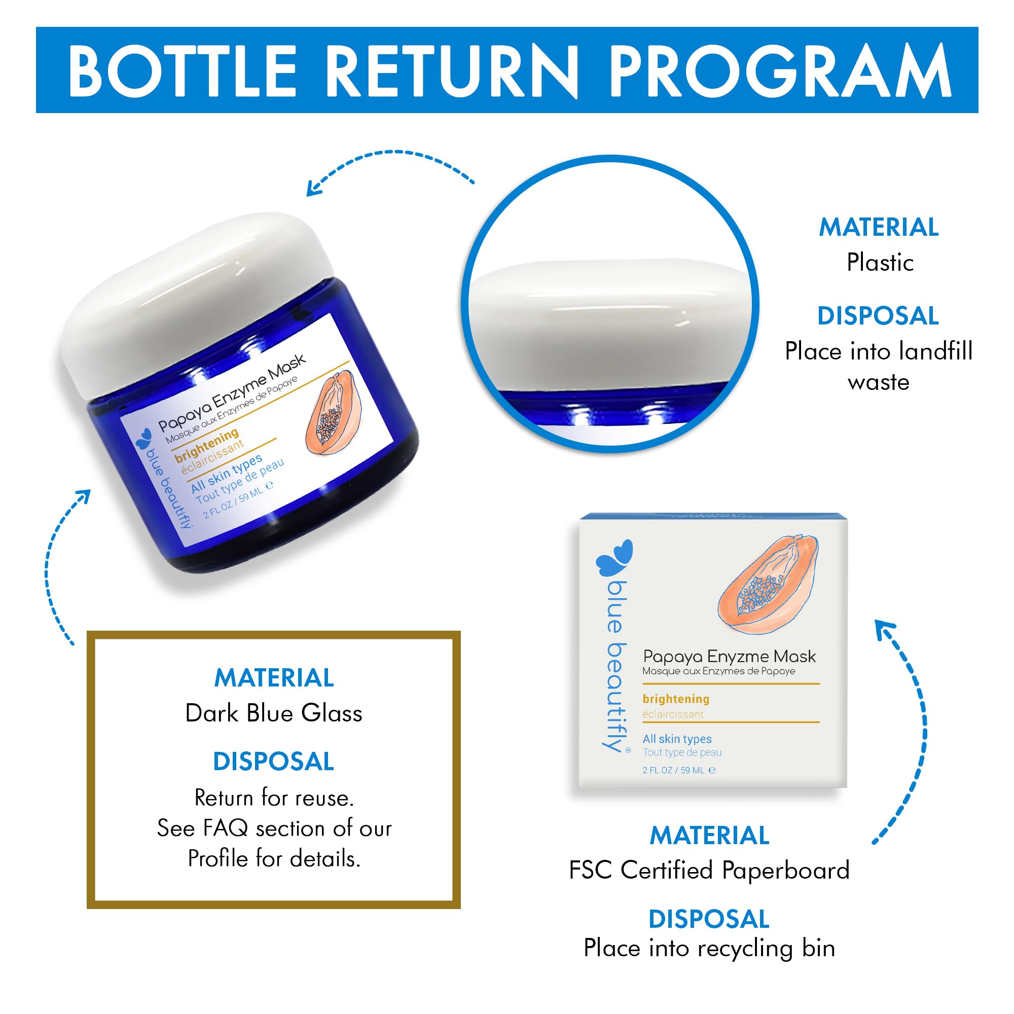 Mua Blue Beautifly Papaya Enzyme Exfoliating Mask for Face - Enriched ...