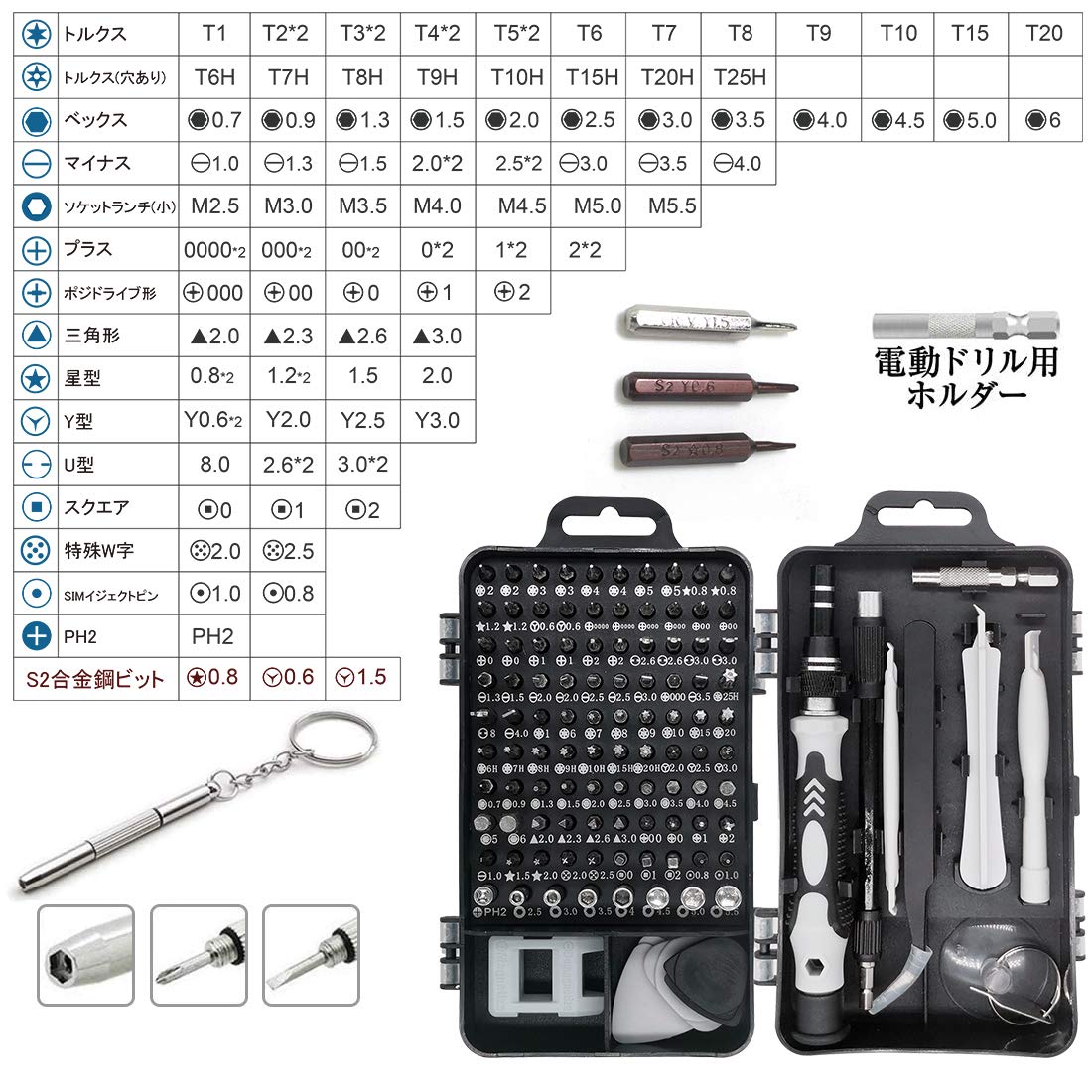 Mua oGoDeal (Enhanced Version) Precision Screwdriver Set, 125 in 1 ...
