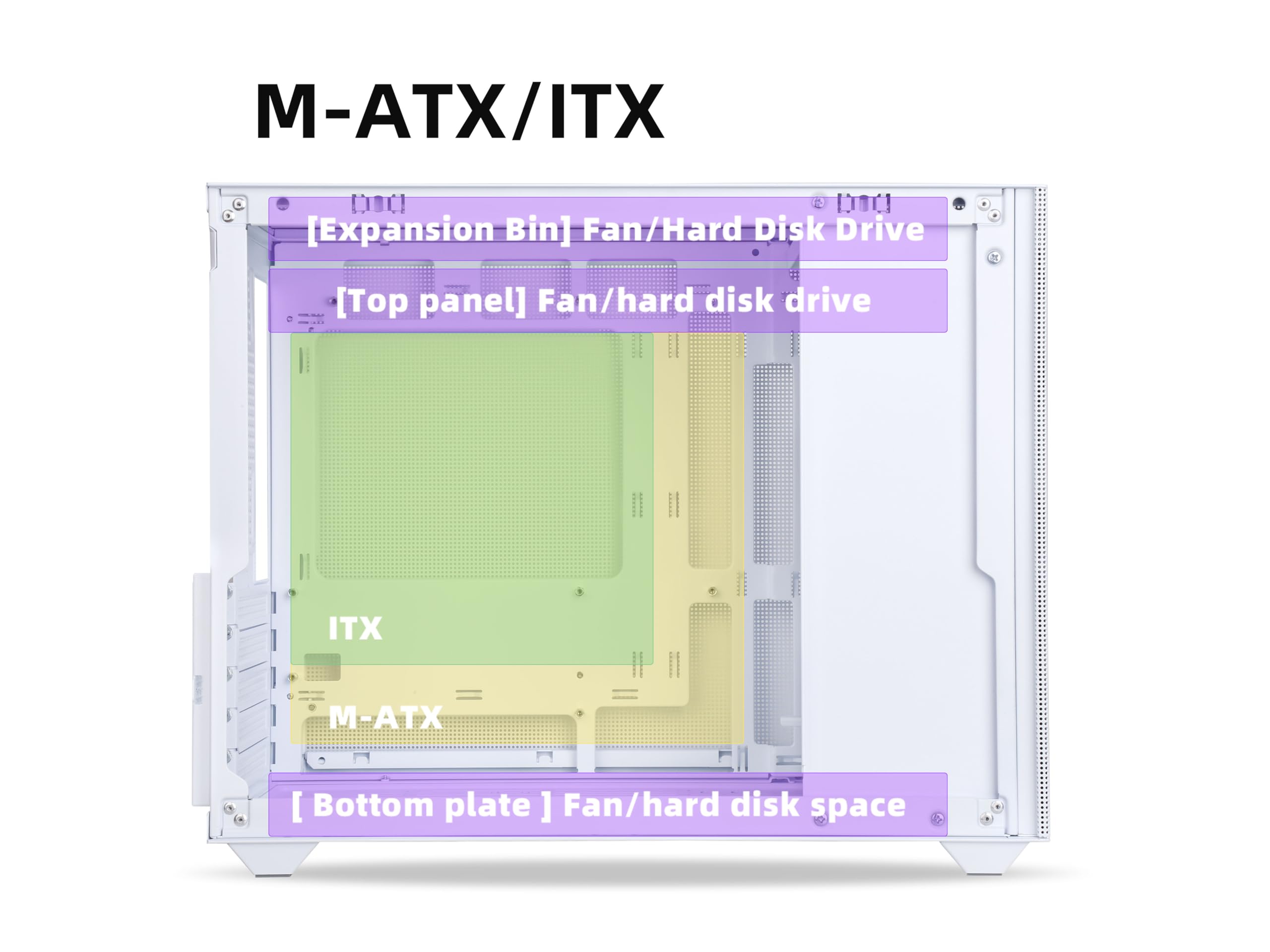 Mua SAMA IM01 Pro WG White Micro ATX Mini-ITX High Airflow Mid Tower ...