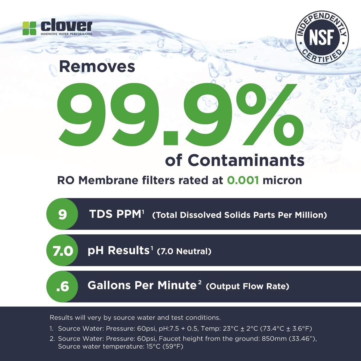 Water Purification 5-Stage in 4 Filters Clover Easy-Install Compact ...