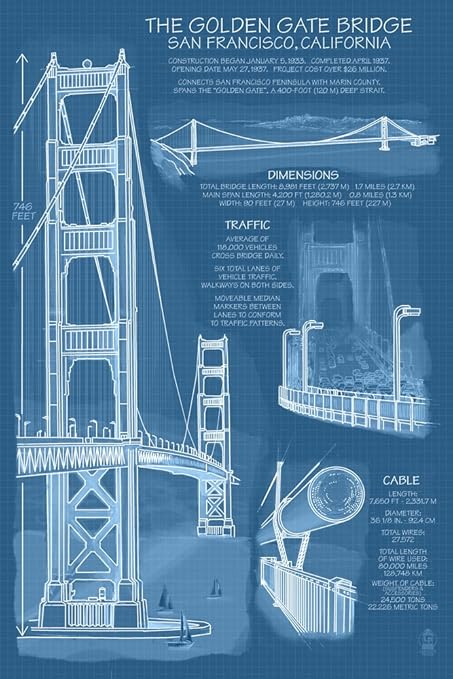 Amazon.com: Golden Gate Bridge - Technical (Blueprint) (9x12 Art Print ...