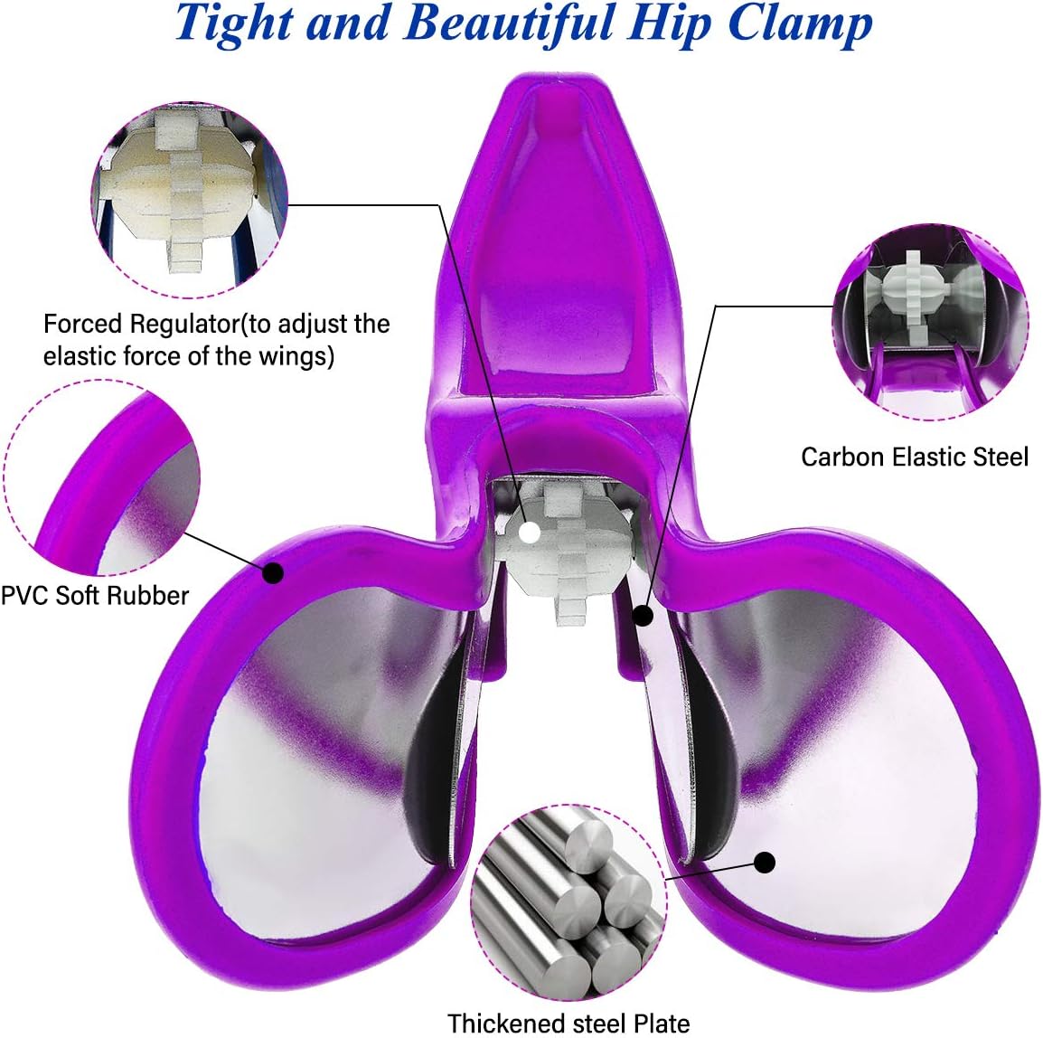 Super Kegel Exerciser, Pelvic Floor Muscle and Inner Thigh Exerciser ...